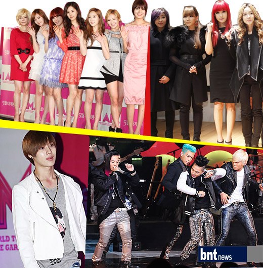 [스타vs스타] SM vs YG, 누가 더 옷을 잘 입을까? | bnt뉴스