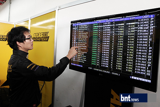 [bnt포토] '2012 KSF' 우리 팀의 경기 결과는~? | bnt뉴스