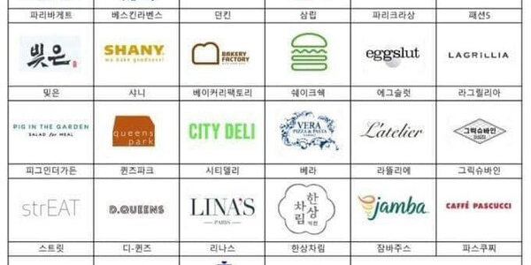 “줘도 안 먹는다” 평택 빵공장 사고 SPC 불매 일파만파 | bnt뉴스