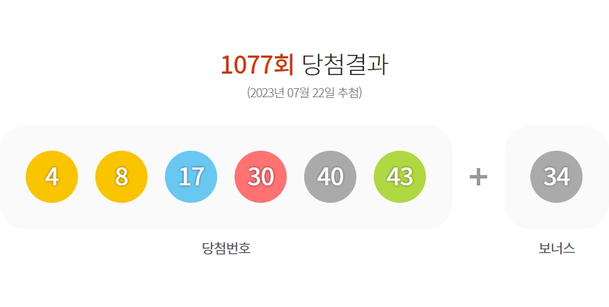 로또 1077회 1등 당첨지역 · 당첨번호 조회 | bnt뉴스