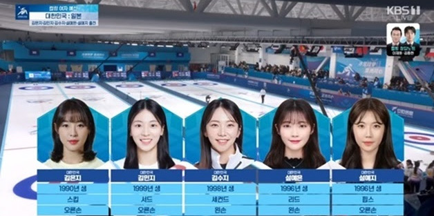 ‘KBS 하얼빈 아시안게임’ 컬링 한일전 시청률 1위 | bnt뉴스